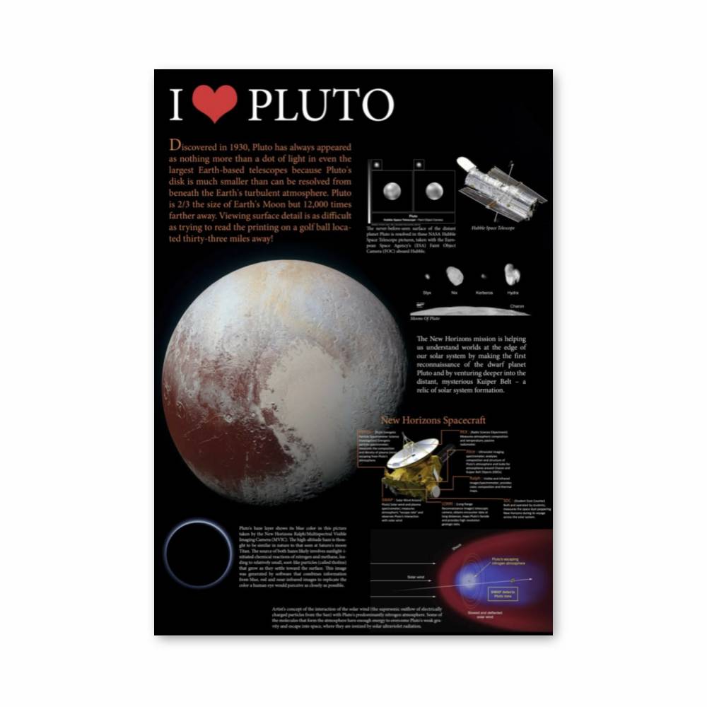 Poster I Love Pluto | Aesthetic Posters