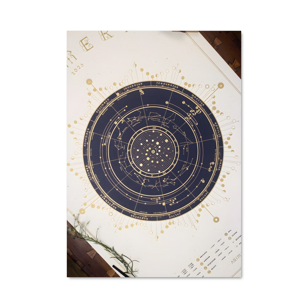 Celestial Cartography Poster – Aesthetic Posters