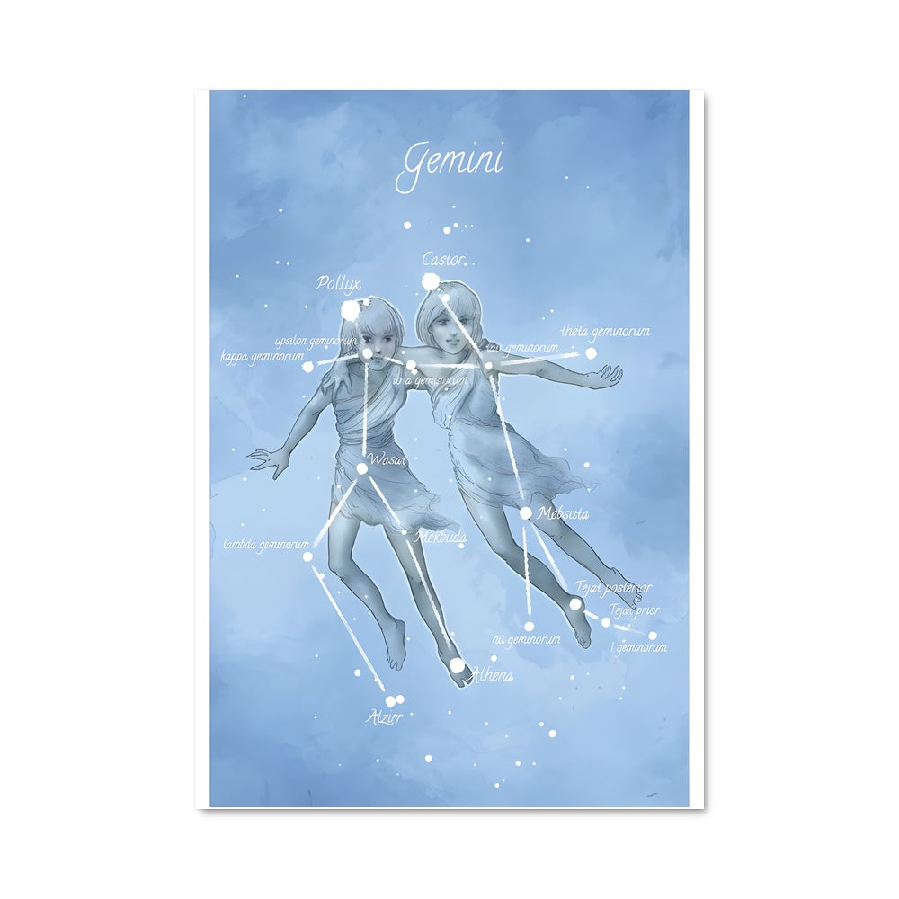 Astro Pop Poster – Aesthetic Posters