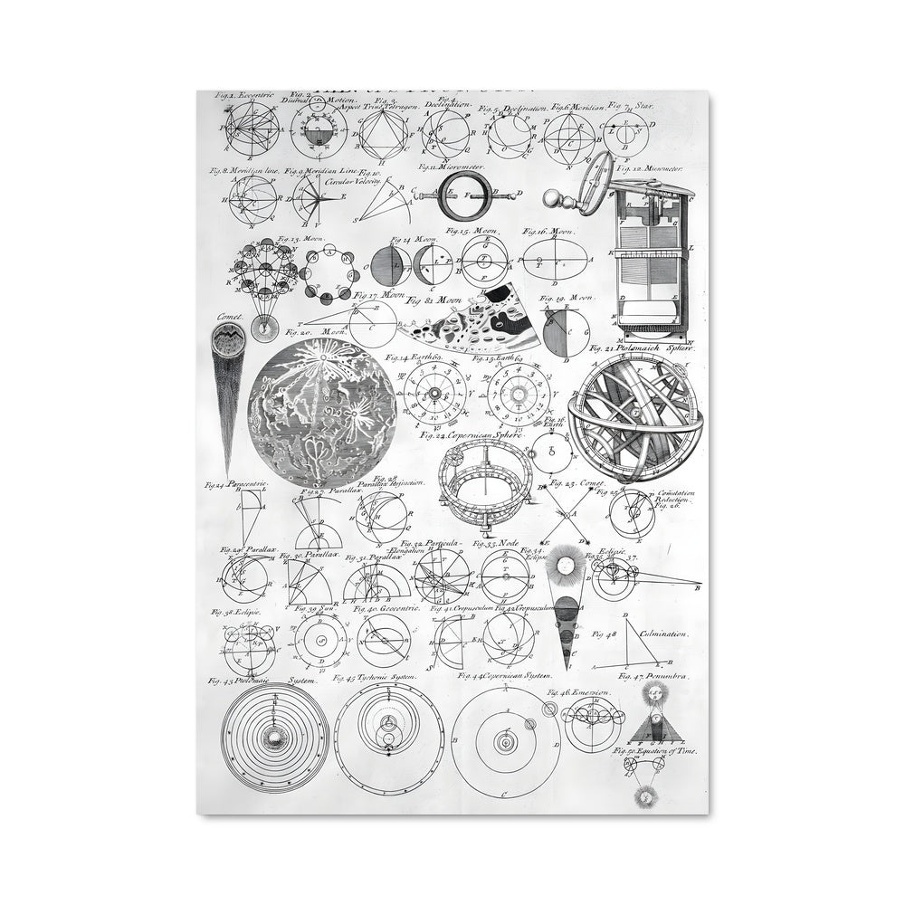 Poster The Astral Workshop – Aesthetic Posters