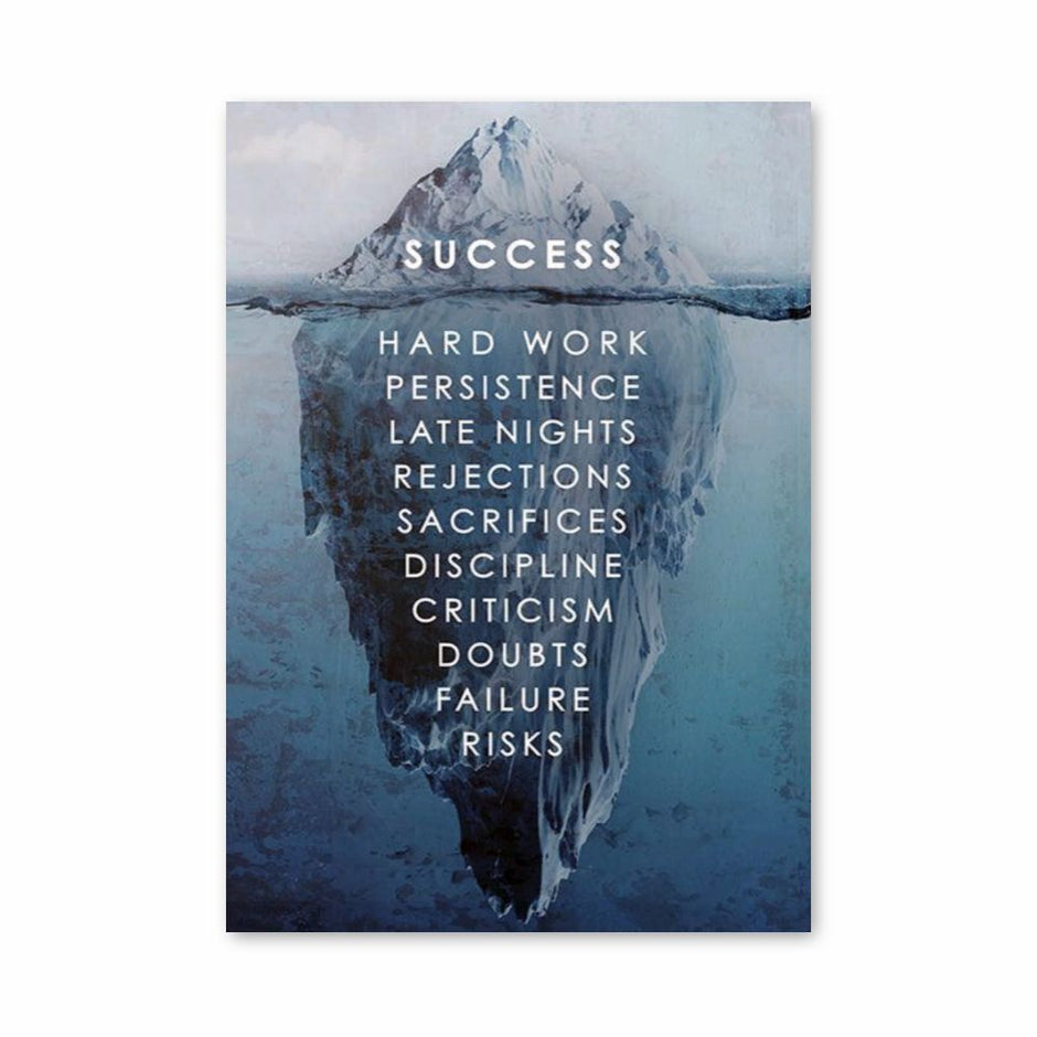 Motivational Posters | Aesthetic Posters