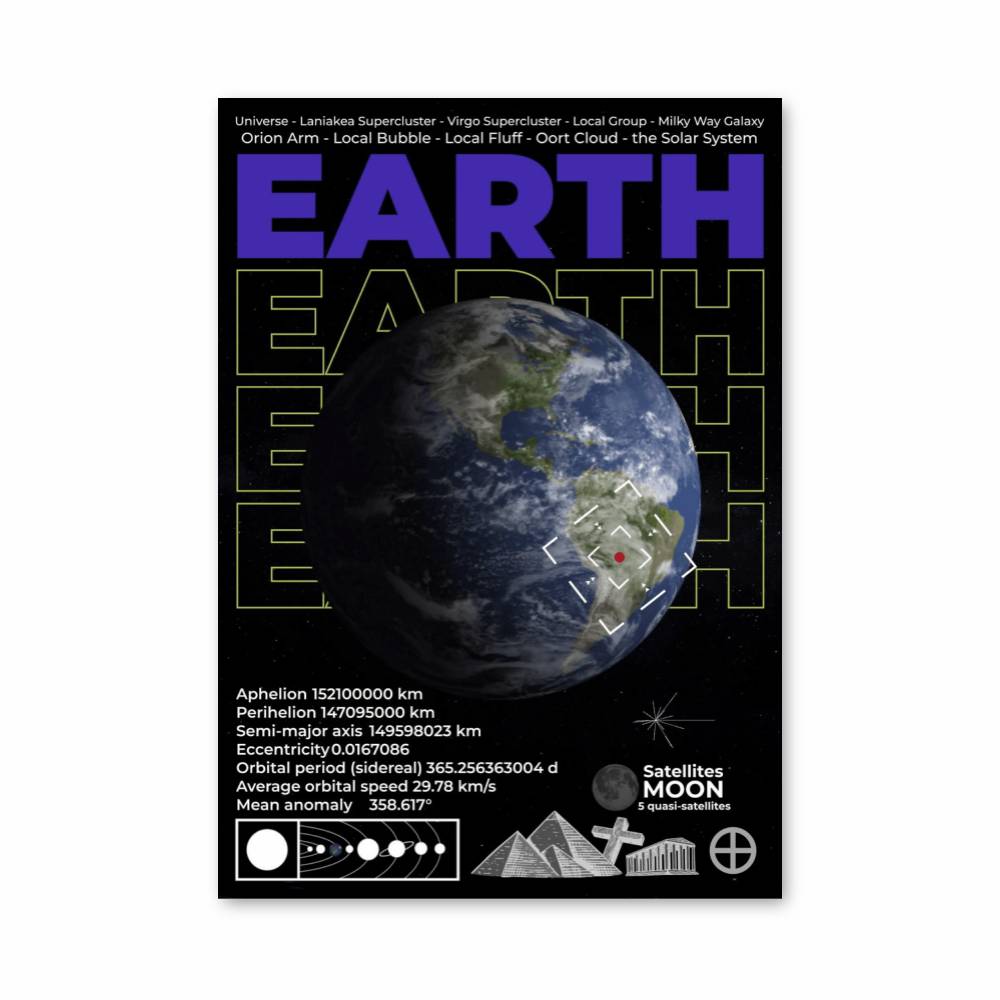 Poster Earth Design | Aesthetic Posters