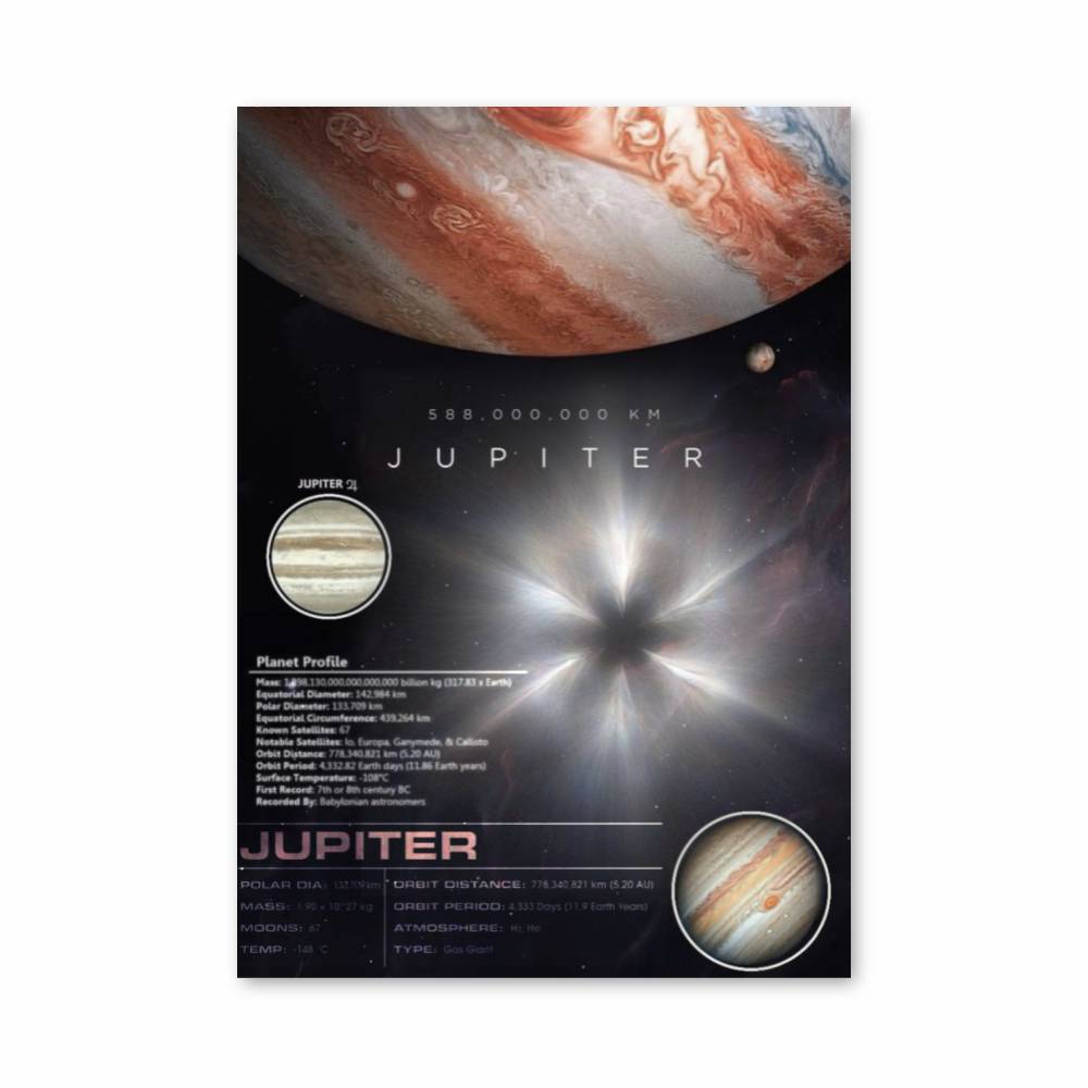Poster Jupiter Cosmos | Aesthetic Posters