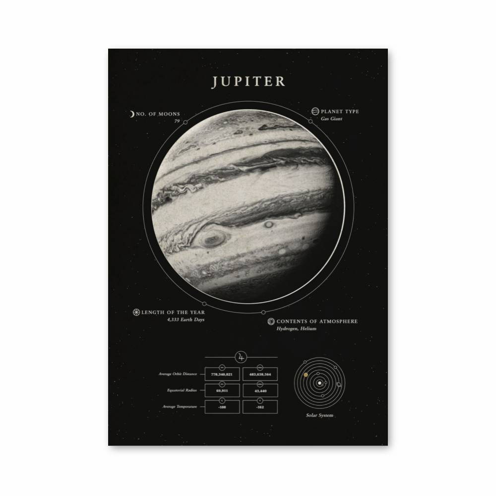 Poster Cosmic Jupiter | Aesthetic Posters