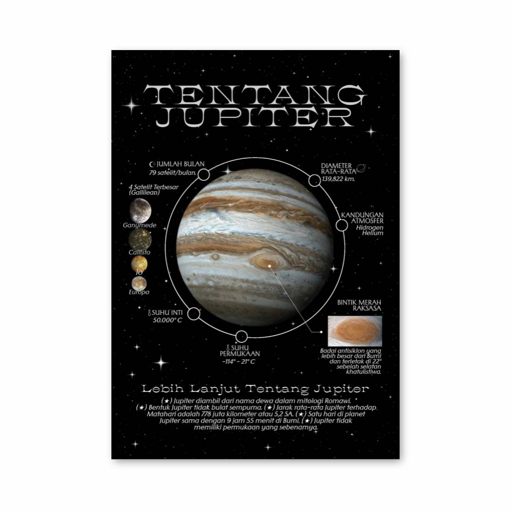 Poster About Jupiter | Aesthetic Posters