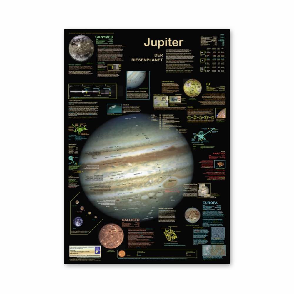 Jupiter Giant Poster | Aesthetic Posters