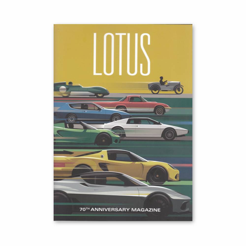 Lotus Evolution Poster | Aesthetic Posters