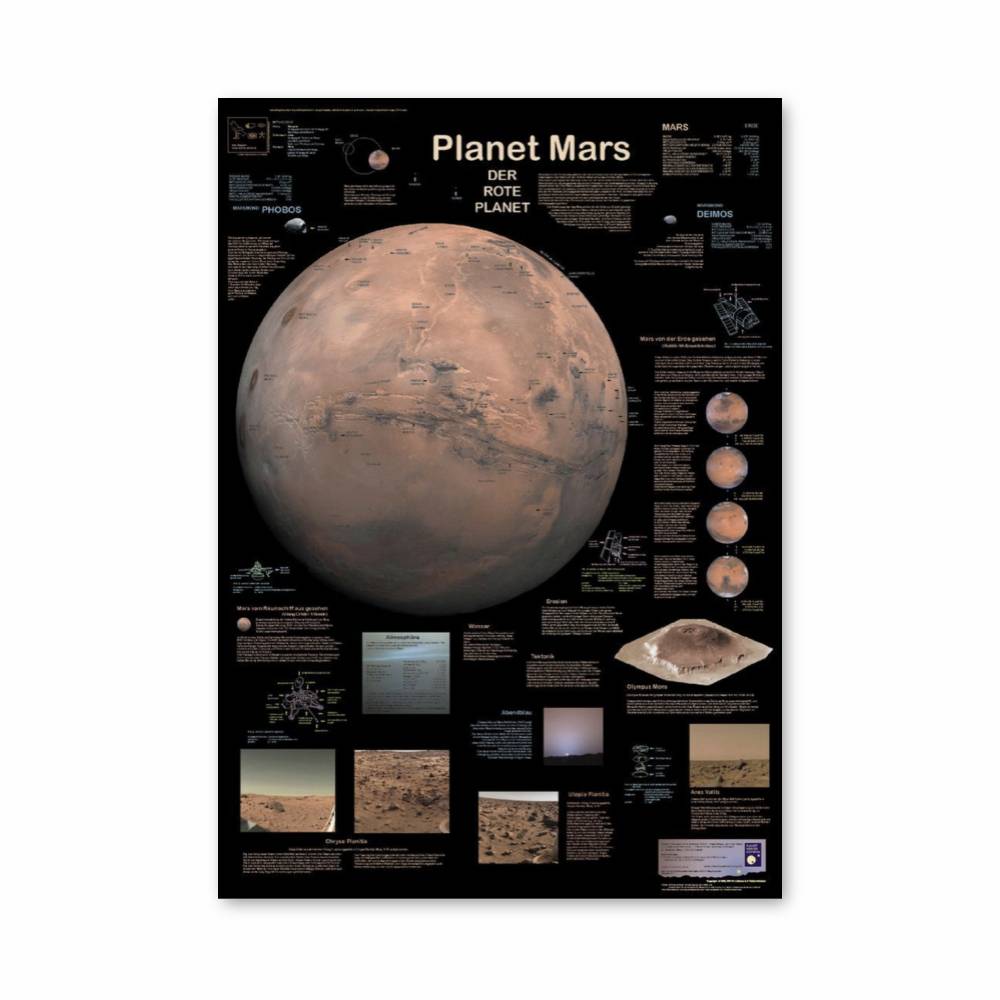 Mars Exploration Poster | Aesthetic Posters