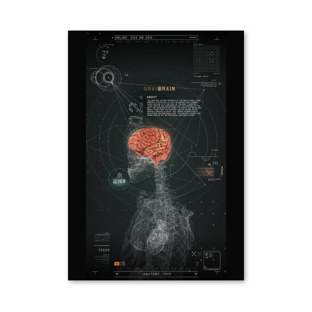 Poster Futuristic Brain | Aesthetic Posters