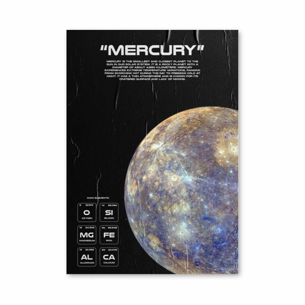 Poster Mercury Elements | Aesthetic Posters