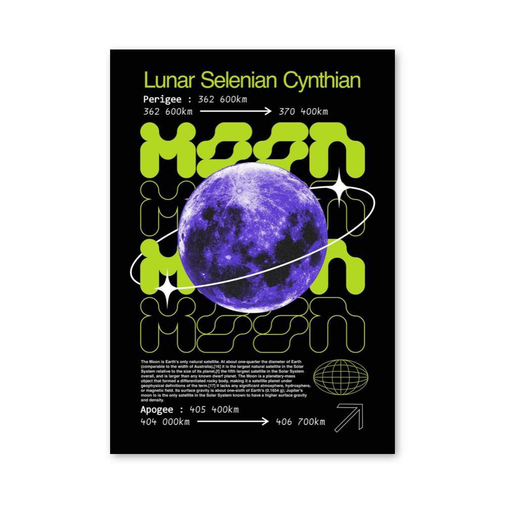 Moon Posters | Aesthetic Posters