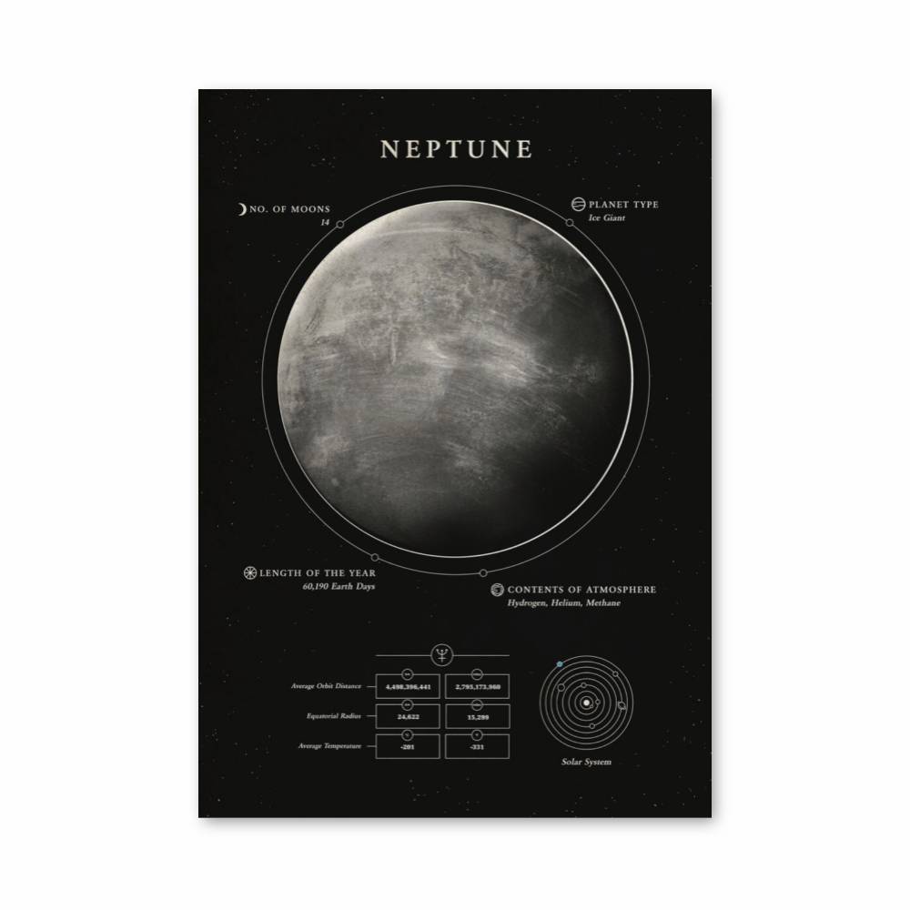 Poster Neptune Exploration | Aesthetic Posters