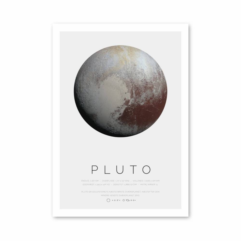 Poster Riddles of Pluto | Aesthetic Posters