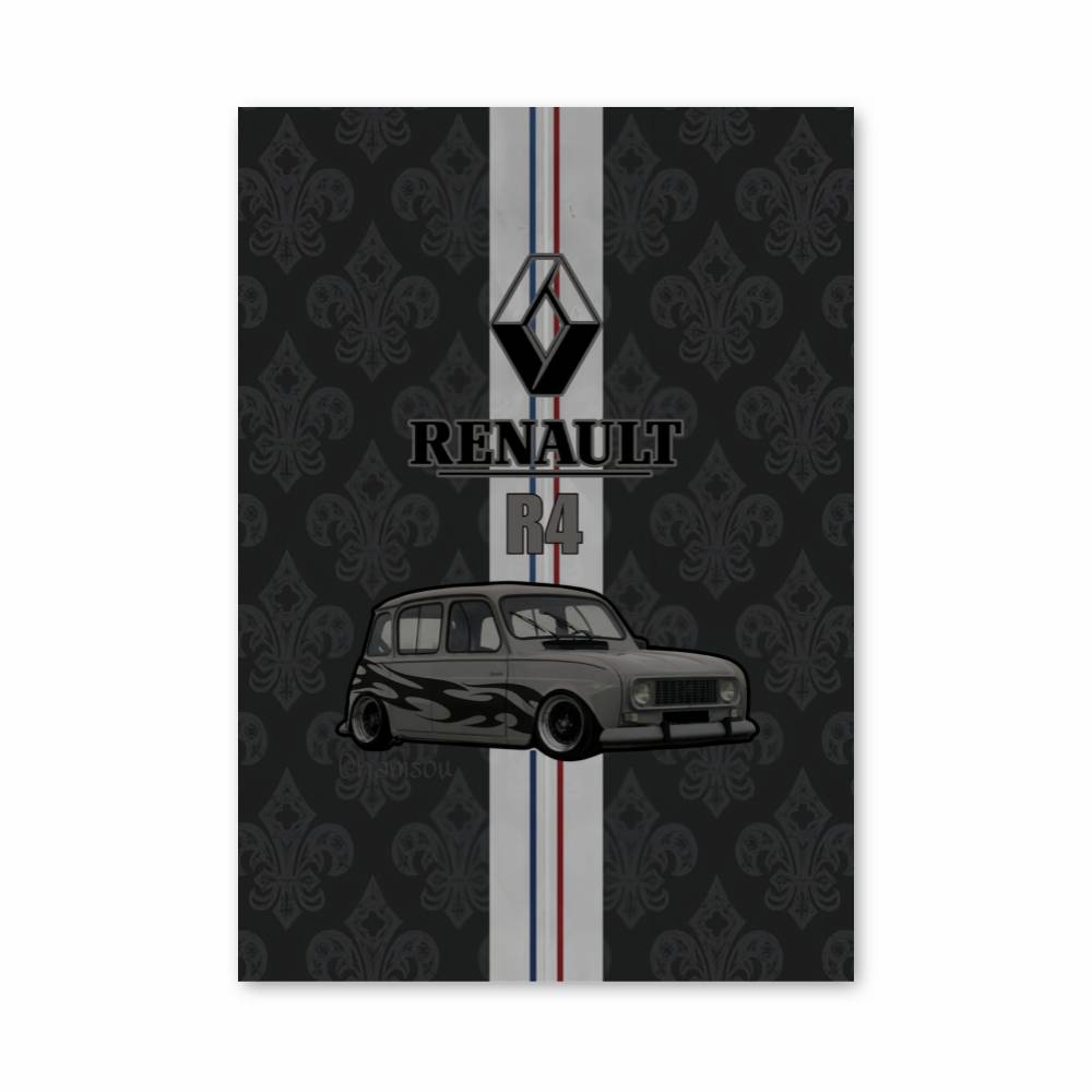 Retro Icon Poster | Aesthetic Posters