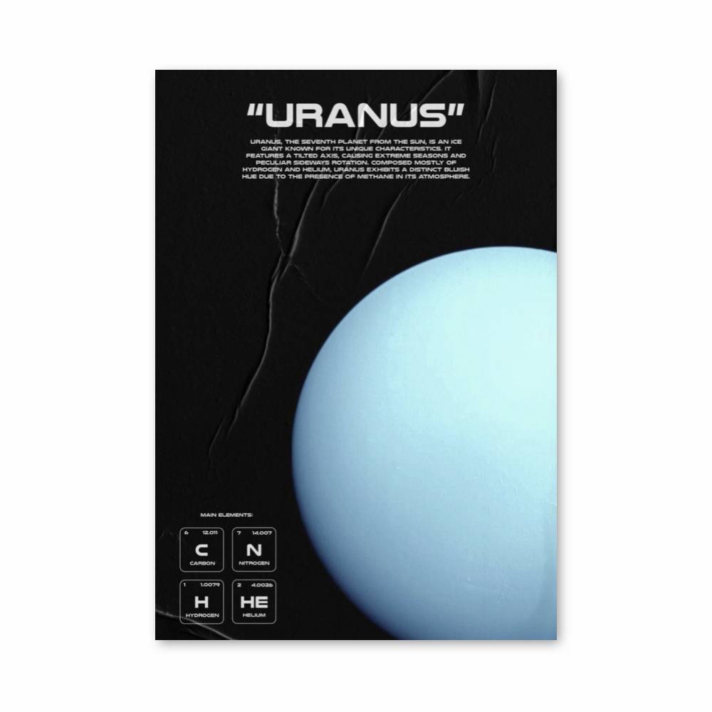 Poster Uranus Iceblue | Aesthetic Posters