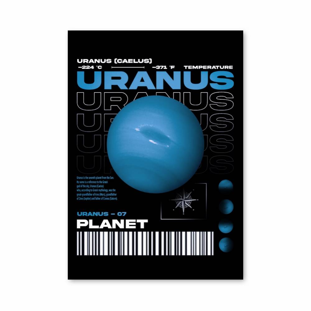 Poster Uranus Exploration | Aesthetic Posters