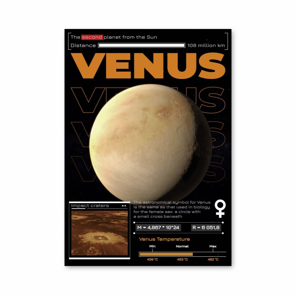 Poster Venus Explorer | Aesthetic Posters